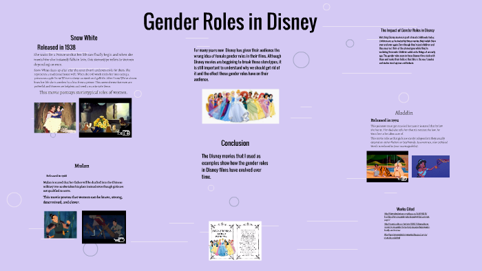 Gender Roles in Disney by Rosemarie Dela Cruz on Prezi