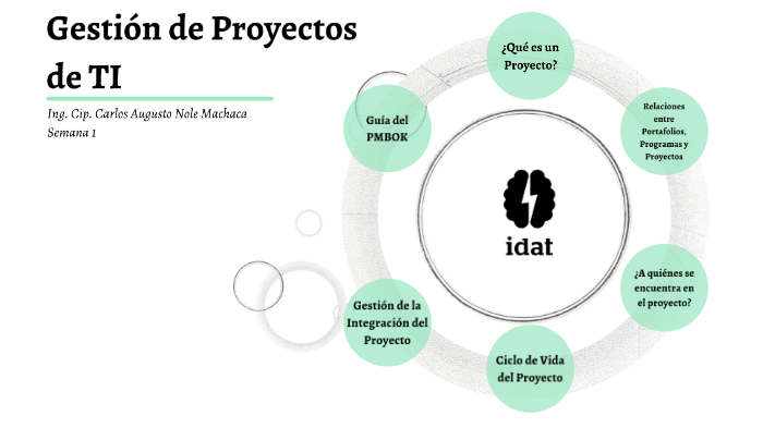 Gestión de Proyecto de TI - Semana 1 by Carlos Augusto Nole Machaca on ...
