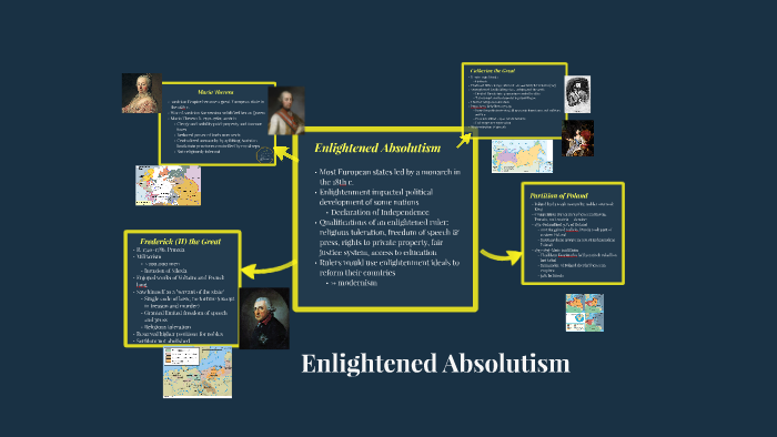 Enlightened Absolutism by Meghan Hudson on Prezi