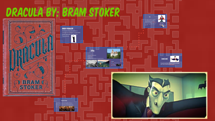 Dracula By: Bram Stoker by Ethan Potts on Prezi