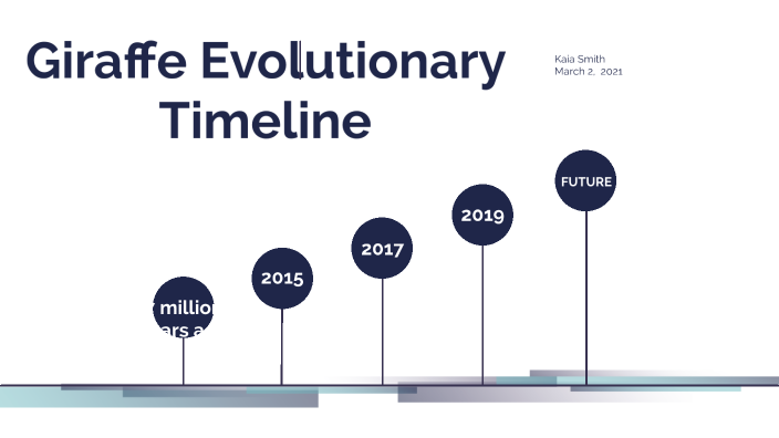 Giraffe Evolutionary Timeline by Kaia Smith on Prezi