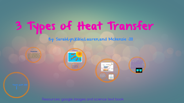 3 Types of Heat Transfer by sarahlyn roy on Prezi