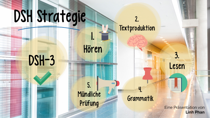 DSH-3 Strategie by Linh Phan on Prezi