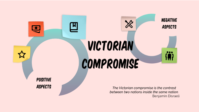 Victorian compromise by paola galvagno on Prezi