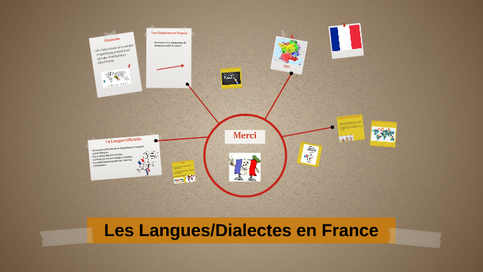 Les Langues/Dialectes en France by jocelyne guerrero on Prezi