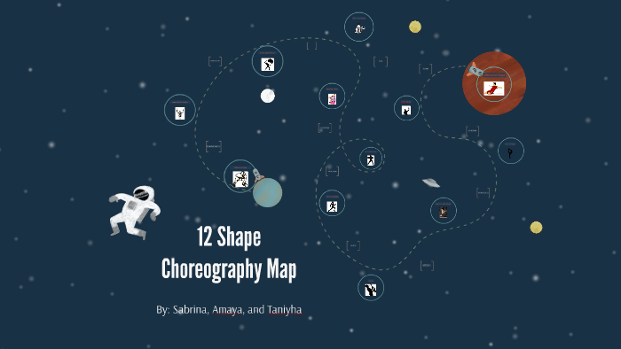 12 Shape Choreography Map by Amaya Wilson on Prezi