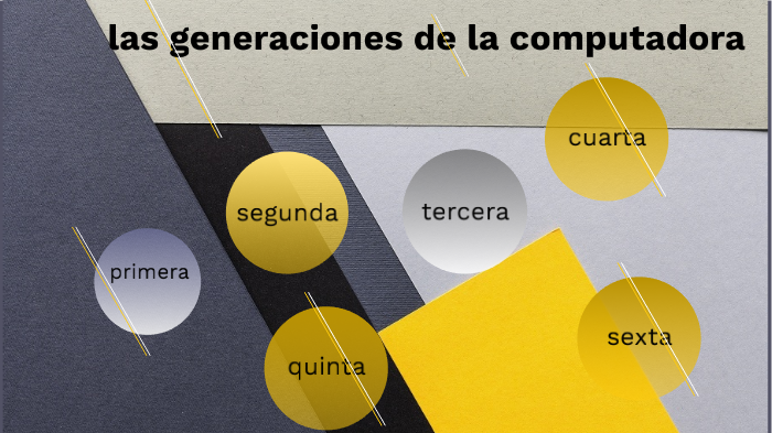 las generaciones by derek pinto on Prezi