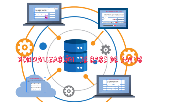 NORMALIZACION DE BASE DE DATOS by angela milda gonzales llave