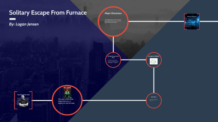 Solitary Escape from furnace by logan knudson on Prezi
