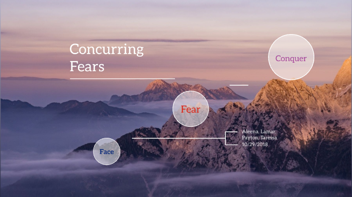 Fear by Lamar Saxon on Prezi