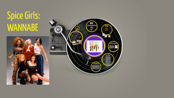 Spice Girls by Lisa Spranger on Prezi