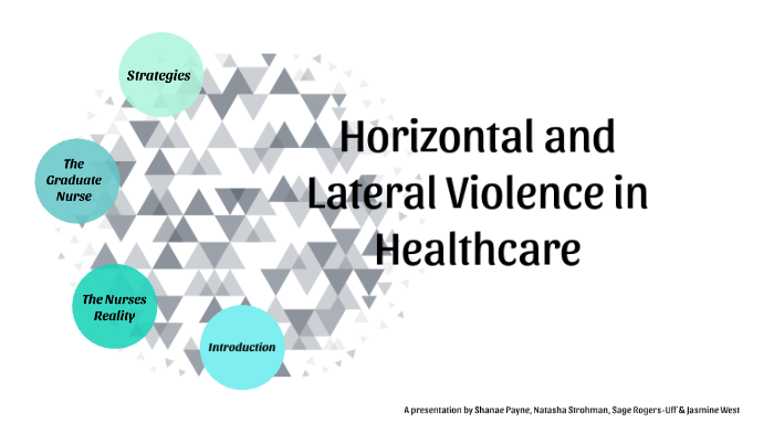 Horizontal and Lateral Violence in Healthcare by Shanae Payne on Prezi