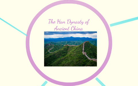 The Han Dynasty of Ancient China by Henry Kasten on Prezi