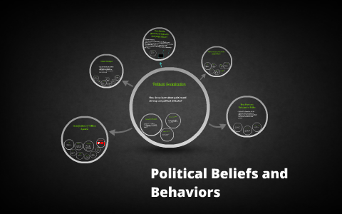 Political Beliefs and Behaviors by on Prezi