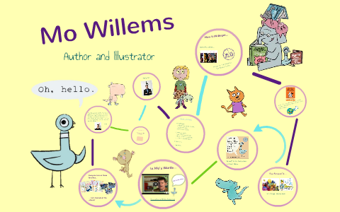 Author Presentation: Mo Willems by Meghan Hernandez on Prezi