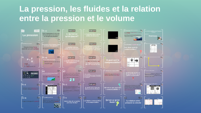 La pression, les fluides et la relation entre la pression et by Melissa ...