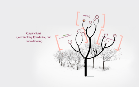 Conjunctions: Coordinating, Correlative, and Subordinating/ Conjunctive ...