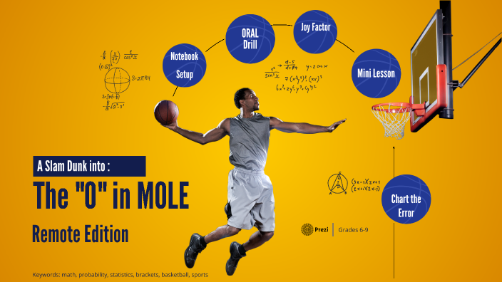 A slam dunk into Remote Learning: Math Edition by Monet Reid on Prezi