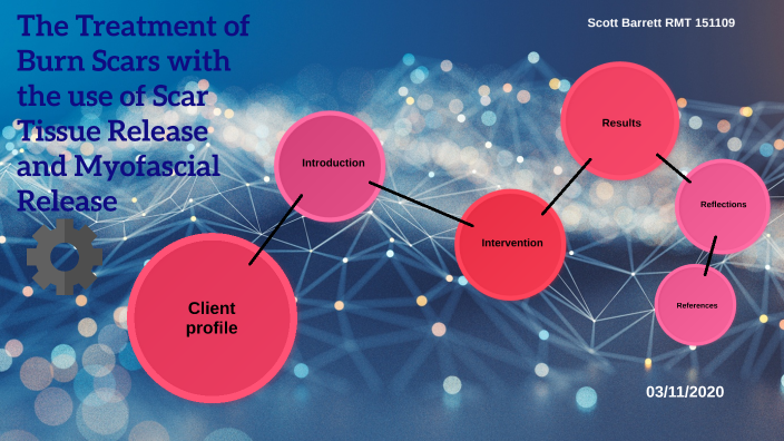 The Treatment of Burn Scars with the use of Scar Tissue Release and ...
