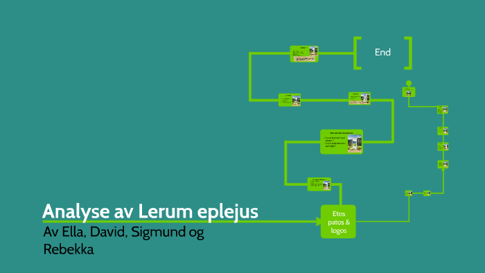 Analyse av Lerum eplejus by Rebekka Øvensen on Prezi