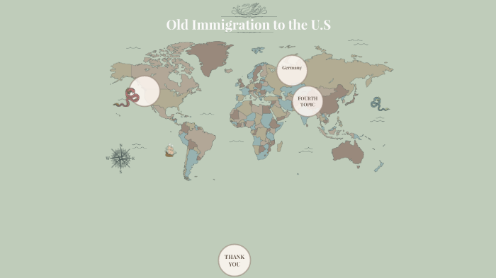 Why Did People Immigrate to The U.S by Zach Teagarden on Prezi