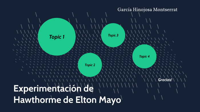 Experimento de Hawthorne y de Elton Mayo by Montserrat Garcia on Prezi