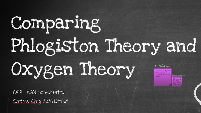 Comparing Phlogiston Theory and Oxygen Theory by Carl Wan on Prezi