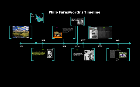 Philo Farnsworth Timeline by Alex Demones on Prezi