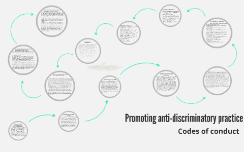 Promoting anti-discriminatory practice by grace piela-kirby on Prezi