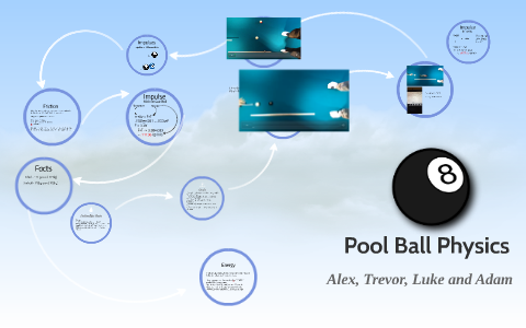 Pool Ball Physics by Luke Therrien on Prezi