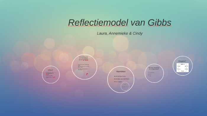Reflectiemodel van Gibbs by Cindy Bettink on Prezi