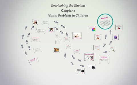 Overlooking the Obvious by Cindy McAvoy on Prezi