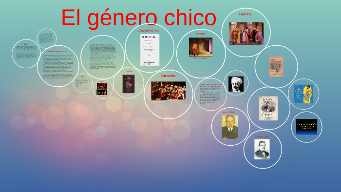 El género chico by perla rachel frias peralta on Prezi