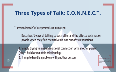 Three Types of Talk: C.O.N.N.E.C.T. by Bee Lubnikova on Prezi