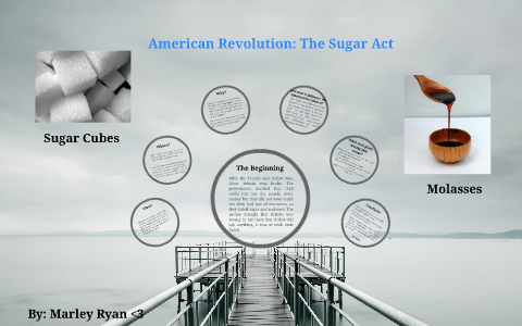 American Revolution: The Sugar Act by on Prezi
