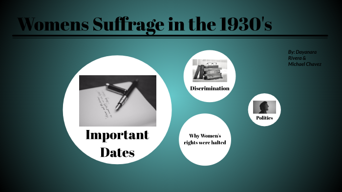 Women's Rights in the 1930's by Dayanara Rivera on Prezi