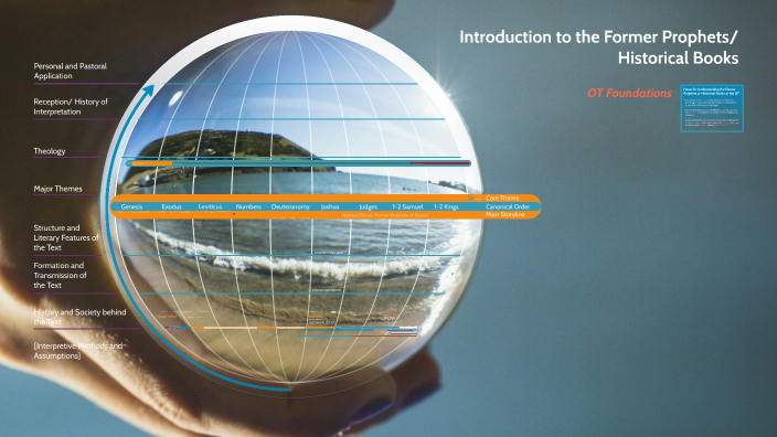 Introduction to the Former Prophets Prezi by Andrew Brown on Prezi