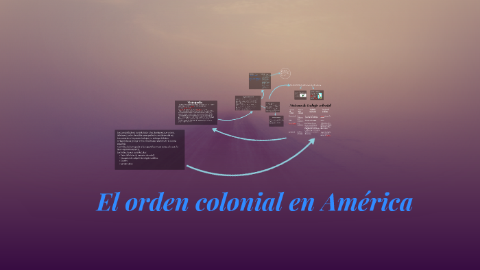 El orden colonial en america by loana albizuri on Prezi