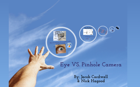 Eye VS. Pinhole Camera by Jacob Cardwell on Prezi