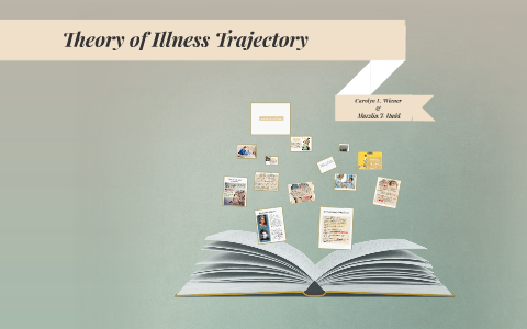 Theory of Illness Trajectory by Winnie Irorita on Prezi