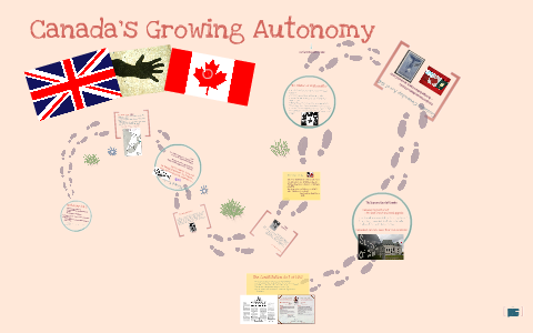 Canada's Growing Autonomy by Sabrina Granger on Prezi