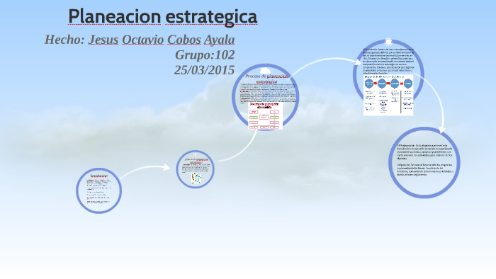 Planeacion estrategica by octavio cobos on Prezi