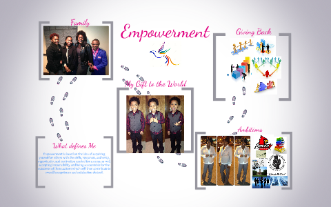 Empowerment by alena nelson on Prezi