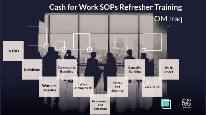 Cash for Work SOPs Refresher Training - IOM IQ by Omar Alsmaeil on Prezi