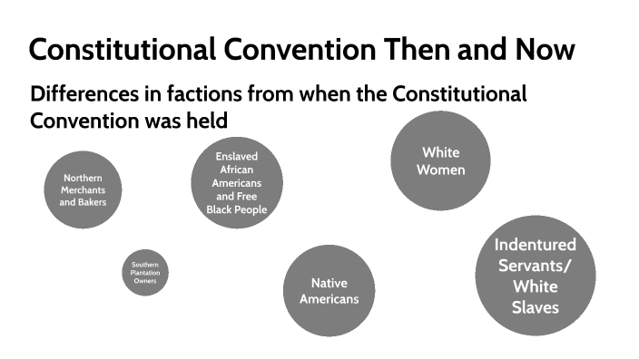 Constitutional Convention Then and Now by Nick Kasier on Prezi