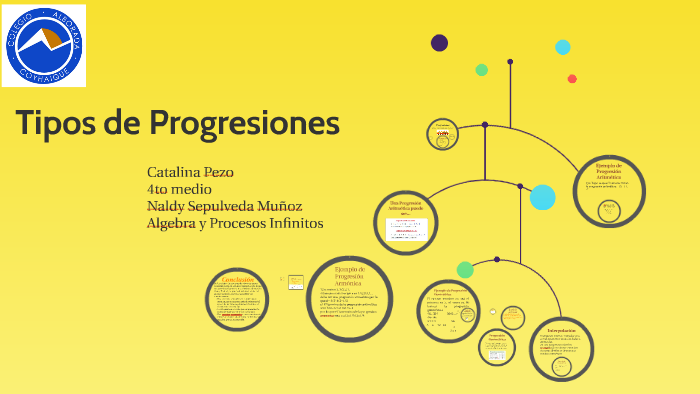 Tipos de Progresiones by Catalina Beatriz Pezo Valderrama on Prezi