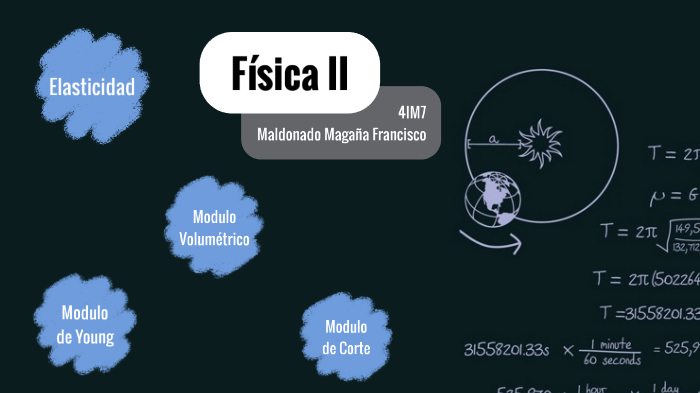 Elasticidad, modulo de young, modulo volumetrico y modulo de corte by ...