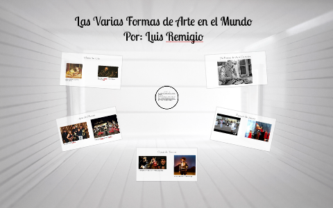 Las Varias Formas de Arte en el Mundo by Marshall Fernandez on Prezi