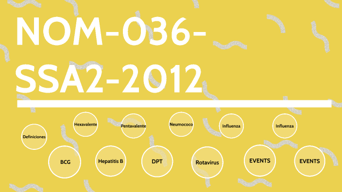 NOM-036-SSA2-2012 by Israel Verde Ponce on Prezi
