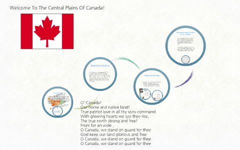 Welcome To The Central Plains Of Canada by on Prezi